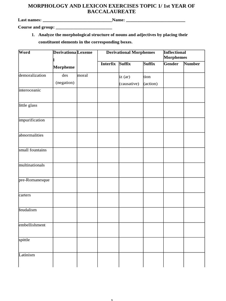 Morphology and Lexicon Exercises 1st Year of Baccalaureate | PDF ...