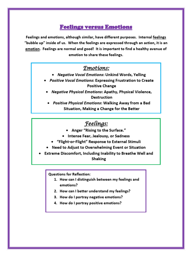 Understanding Feelings vs. Emotions | PDF