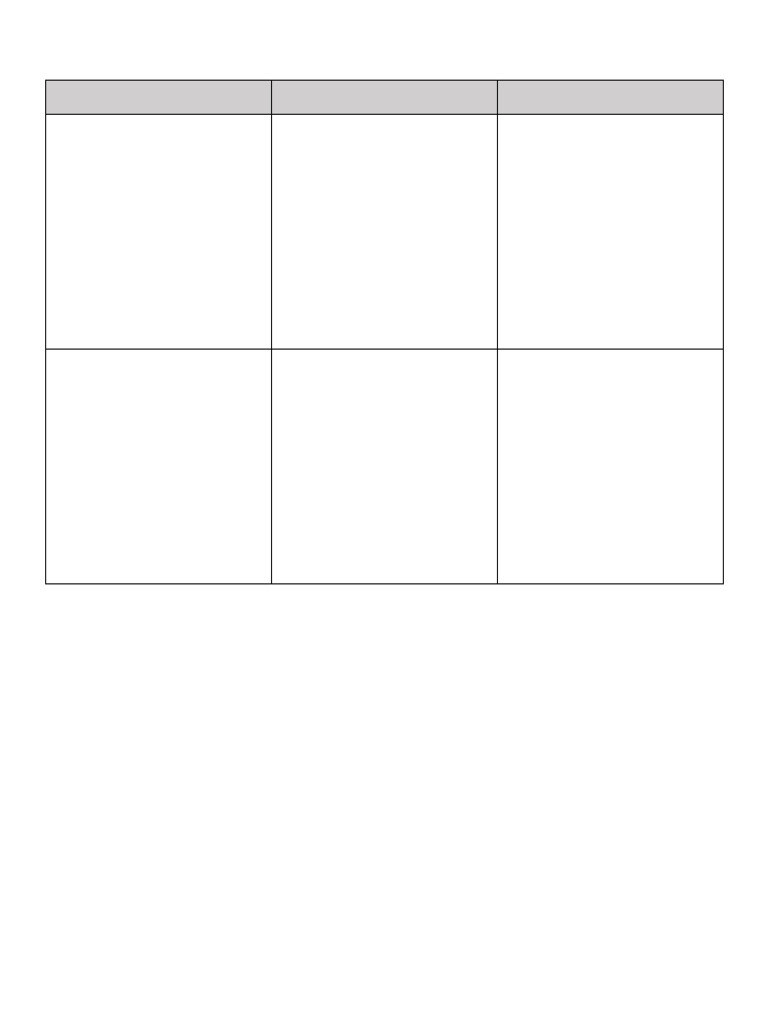 Fs1 Questions | PDF