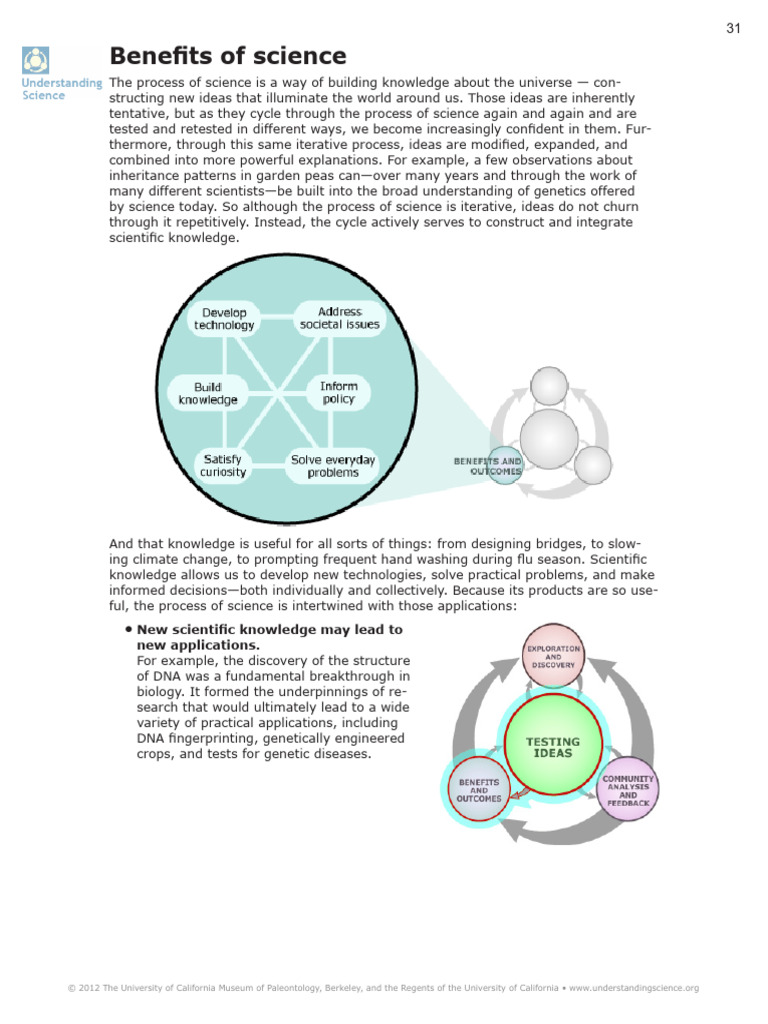 how_science_works_p18 | PDF | Science | Biology