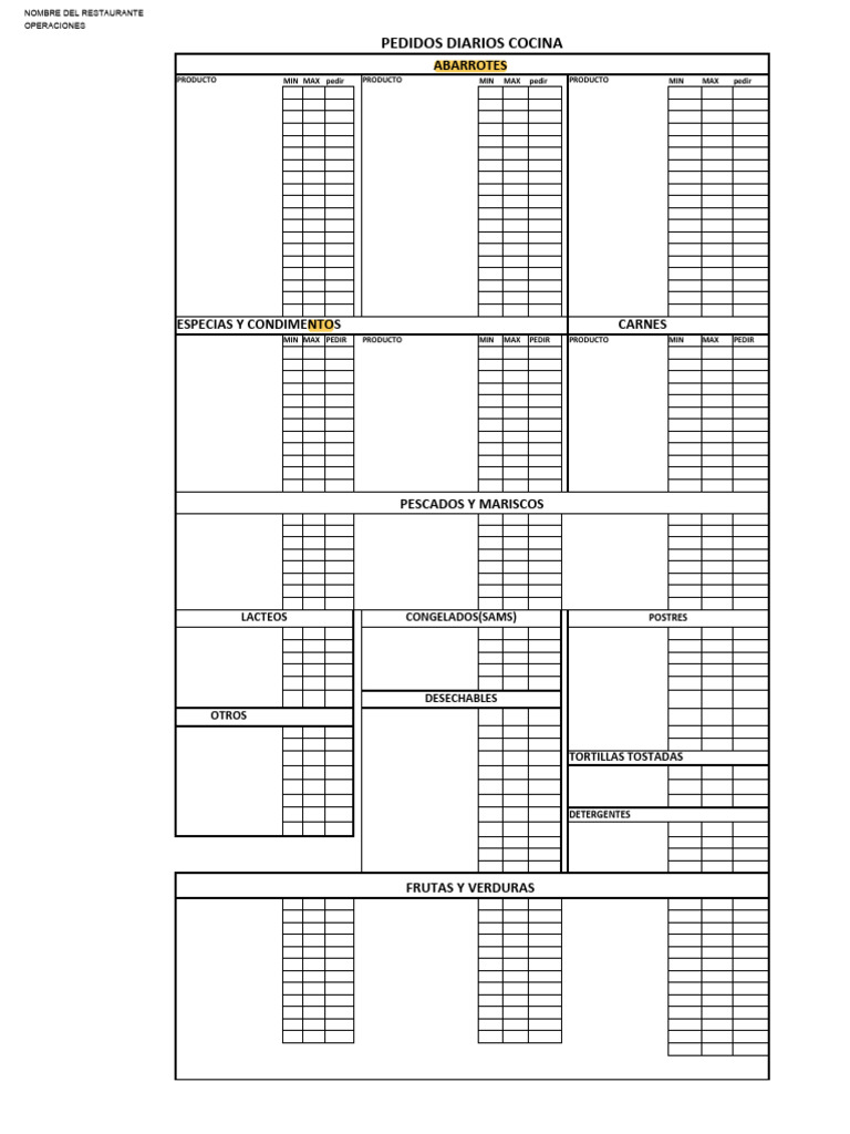 Compras Diarias y Checklist en Blanco | PDF