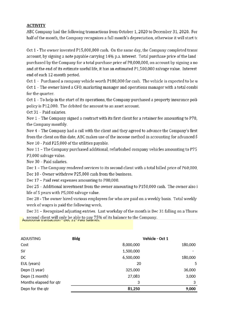 09d. Worksheet Activity 2 Solution Consolation | PDF | Expense | Money