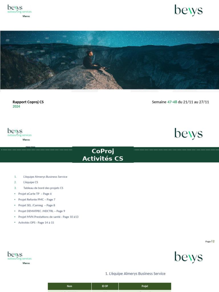 Equipe CS Coproj Du 2024 Semaine 47-48 | PDF | Logiciel | Informatique