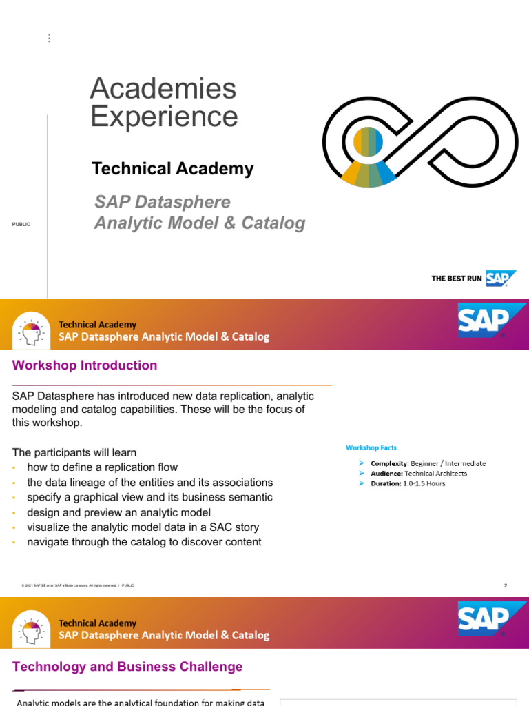 Workshop Details - Datasphere Analytic Model & Catalog (18877) | PDF | Cloud Computing | Http Cookie