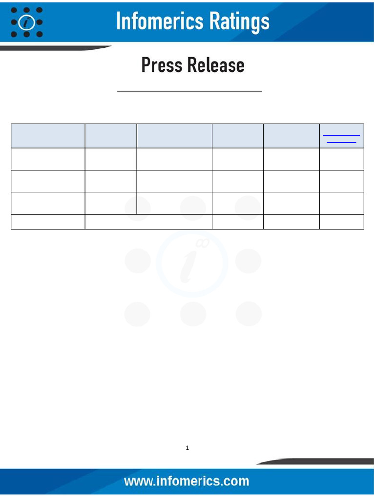 PR BBG Infrastructure 19nov24 | PDF | Banks | Credit