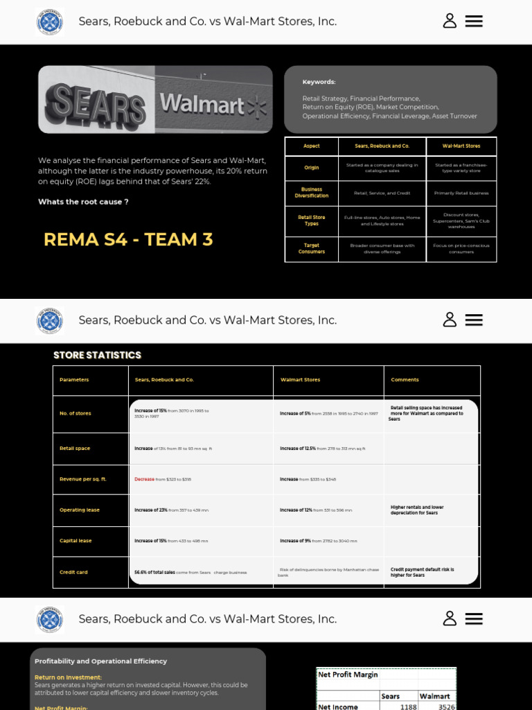Sears Vs Walmart | PDF | Walmart | Debt