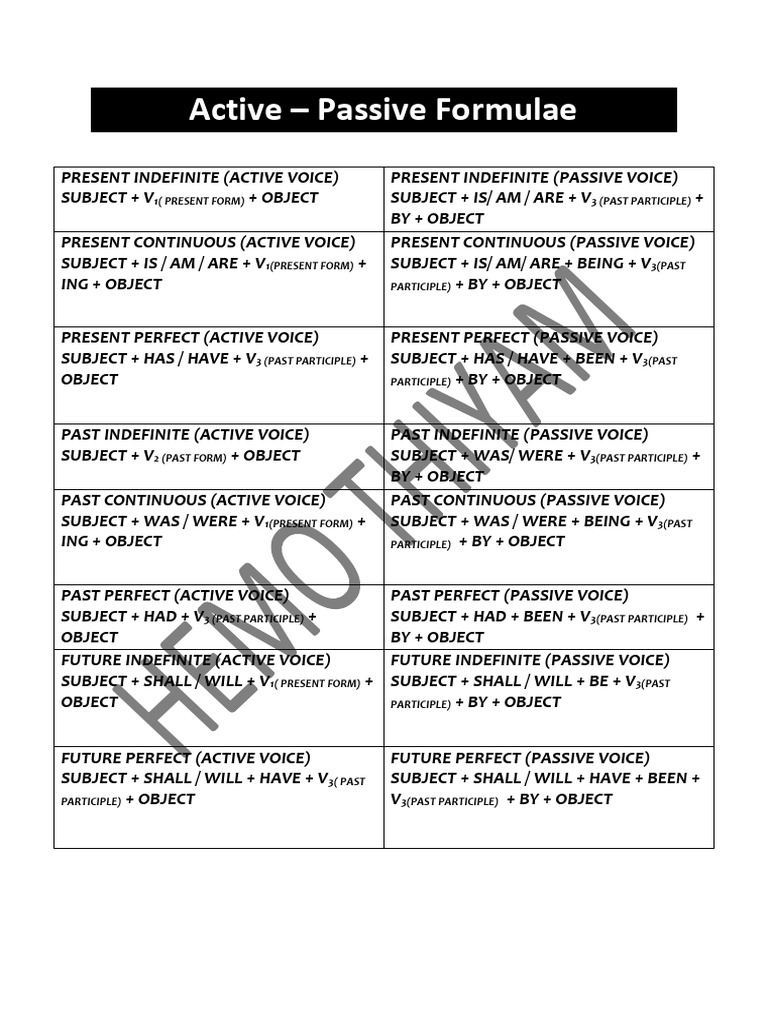 Active - Passive Formulae | PDF
