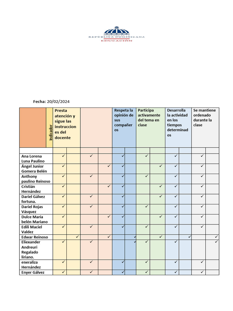 Lista de Cotejo para Evaluar Una Clase 1ro | PDF