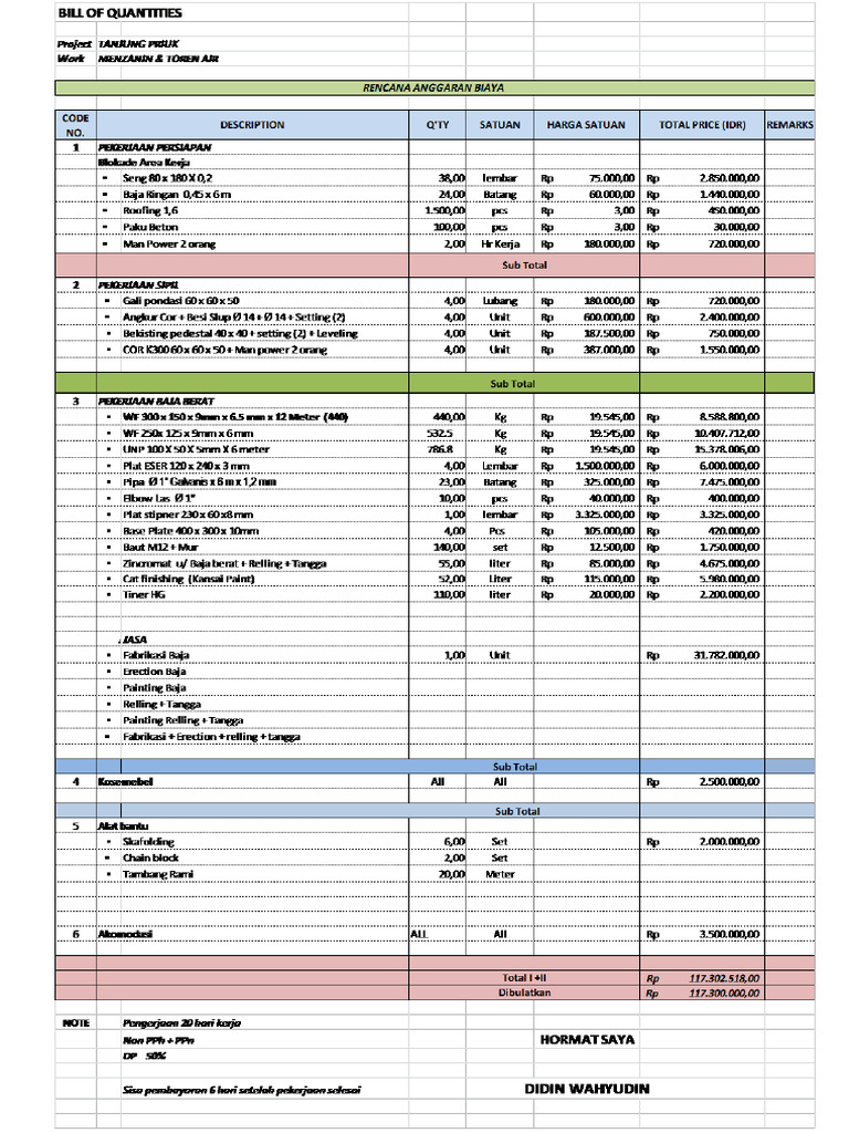 TJ Priuk Ok | PDF