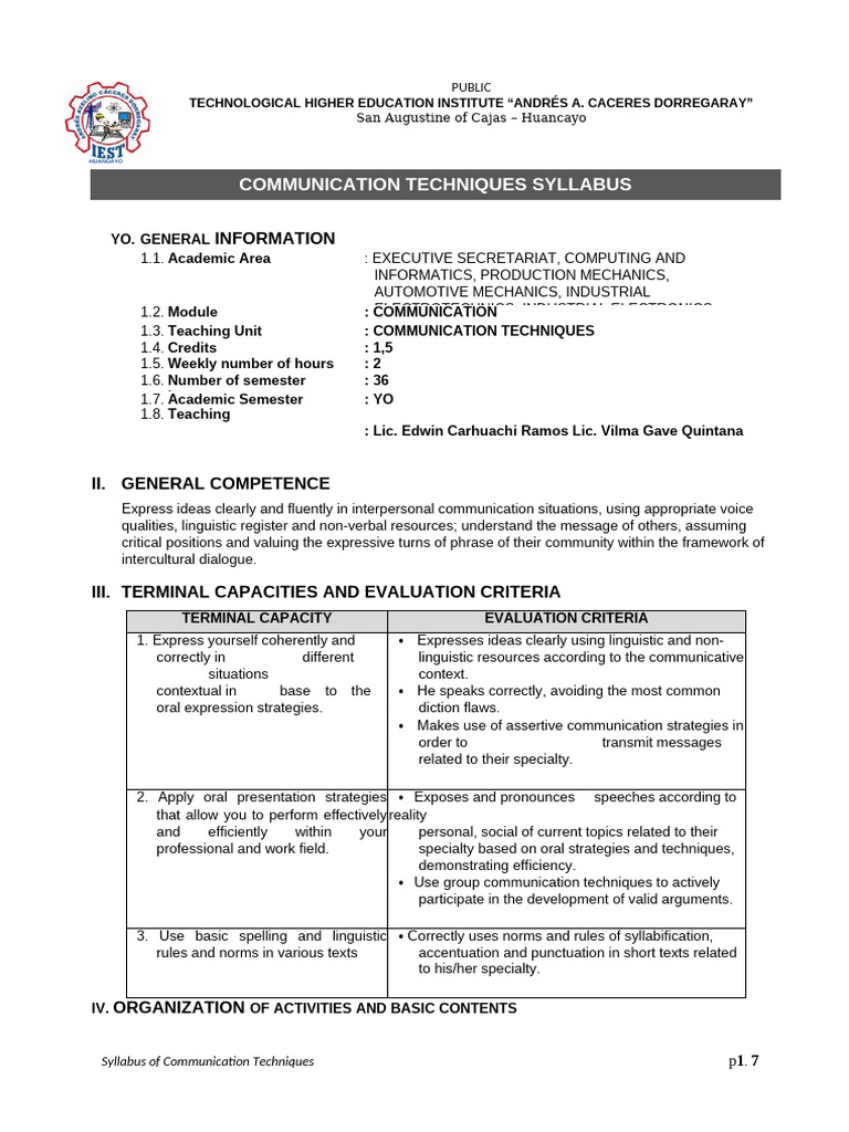 SYLLABUS OF COMMUNICATION TECHNIQUES | PDF | Evaluation | Learning