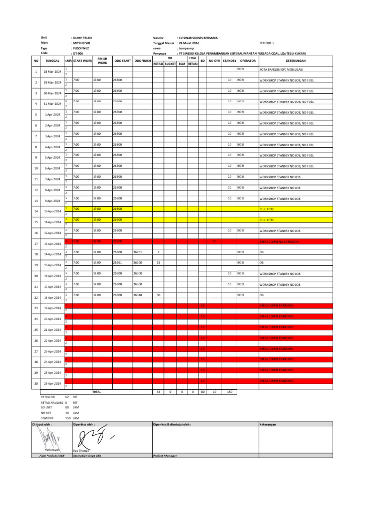 Report DT 006 - 1 - Merged | PDF | Motor Vehicle Manufacturers Of Japan