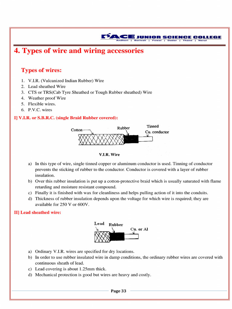 Types of Wires and Wiring Accessories | PDF