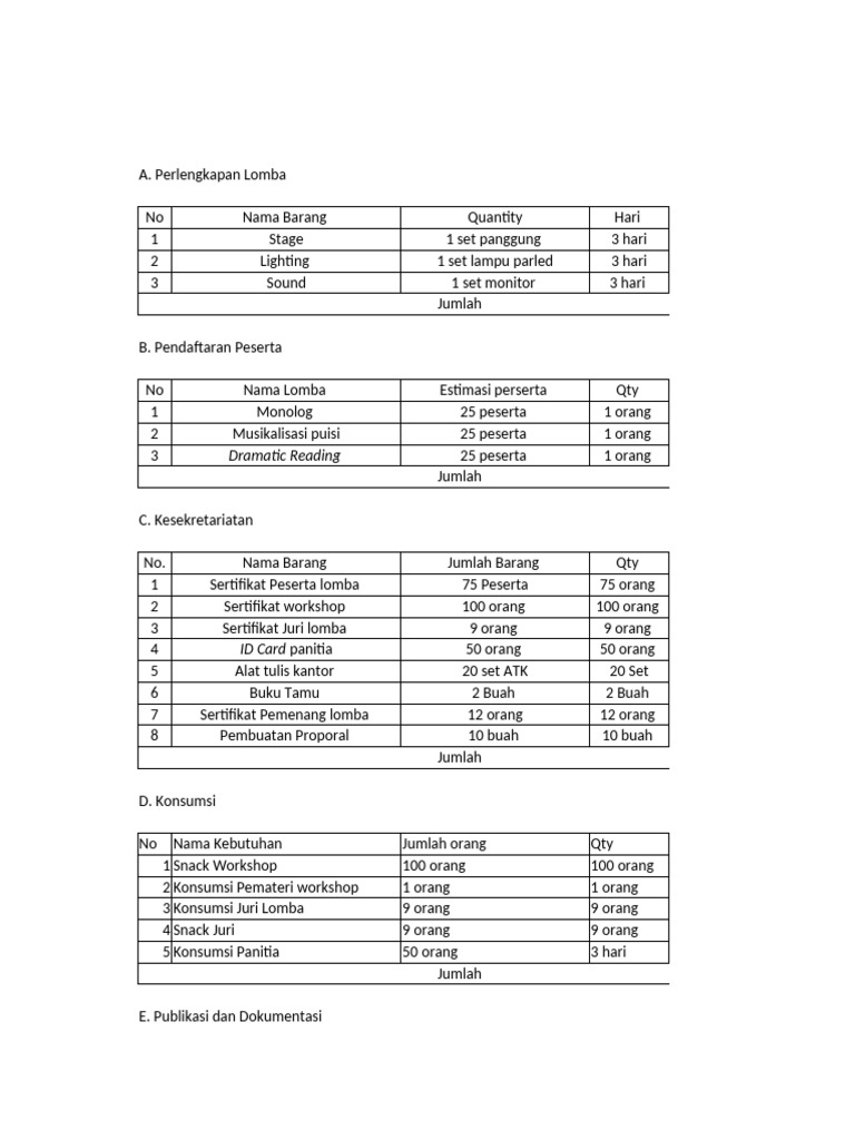 Rab Kasar Lomba | PDF