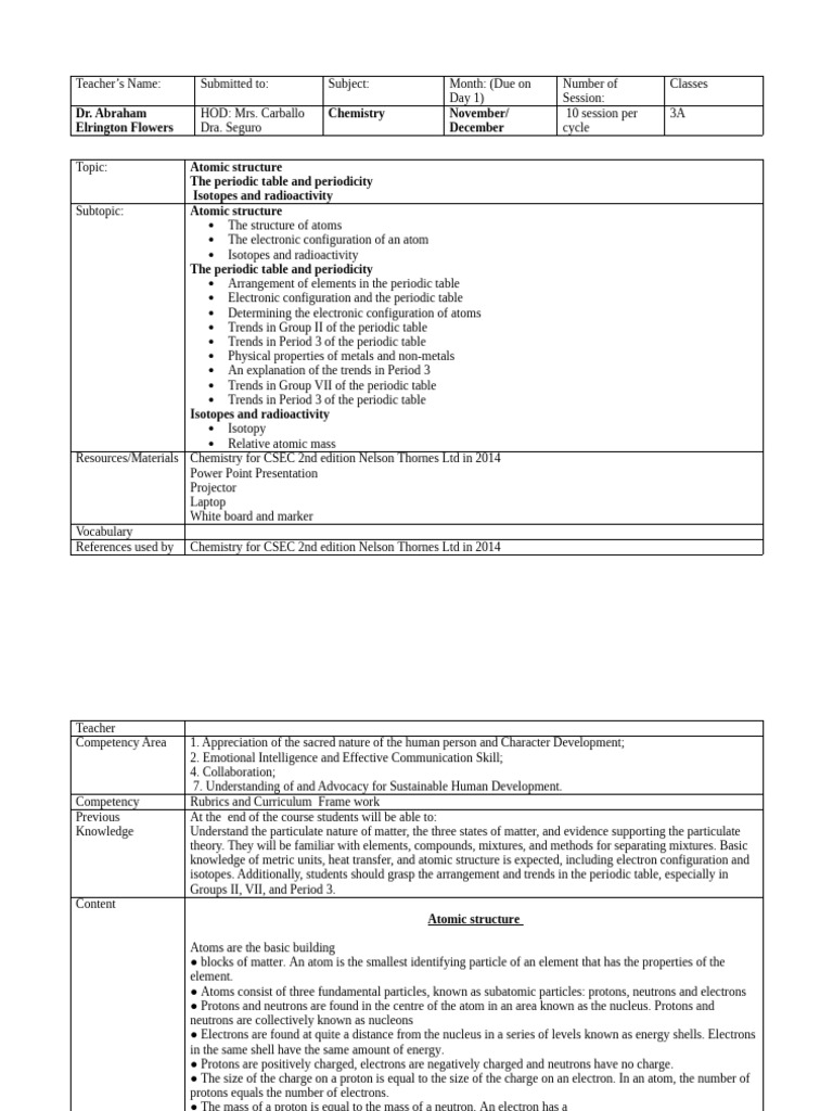 Lesson Plan 3 Atoms and Periodic Table | PDF | Atoms | Proton