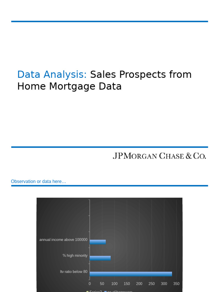 Data Analysis For JP Morgan | PDF | Loan To Value Ratio | Loans