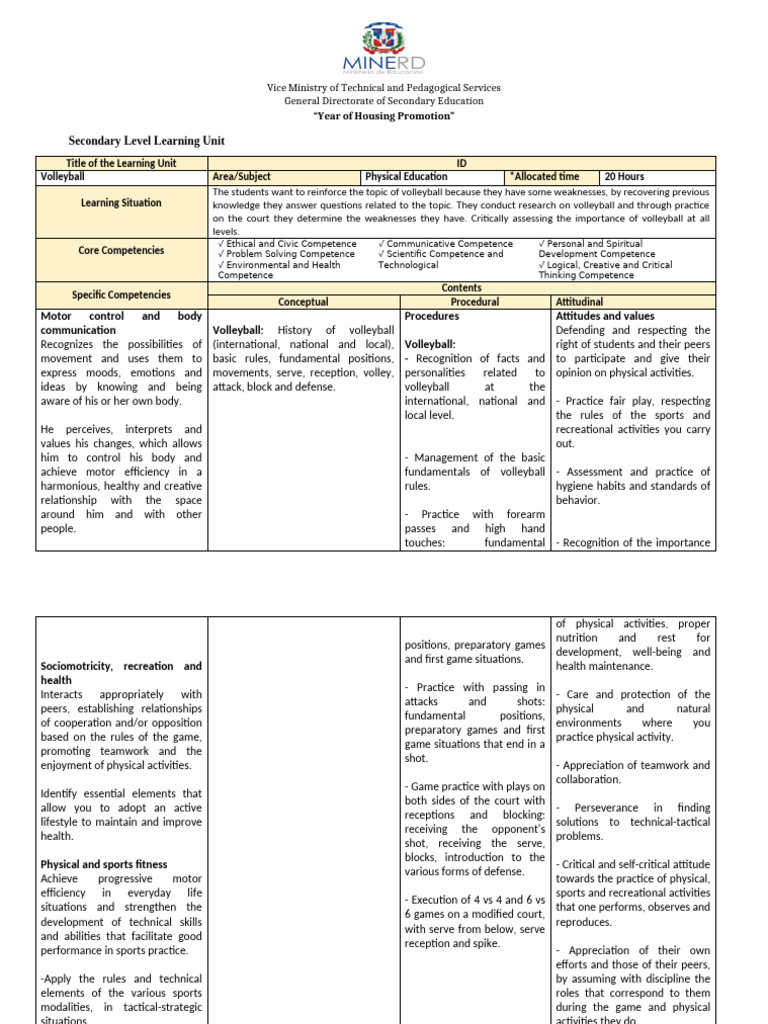 Volleyball Learning Unit Overview | PDF | Learning | Volleyball