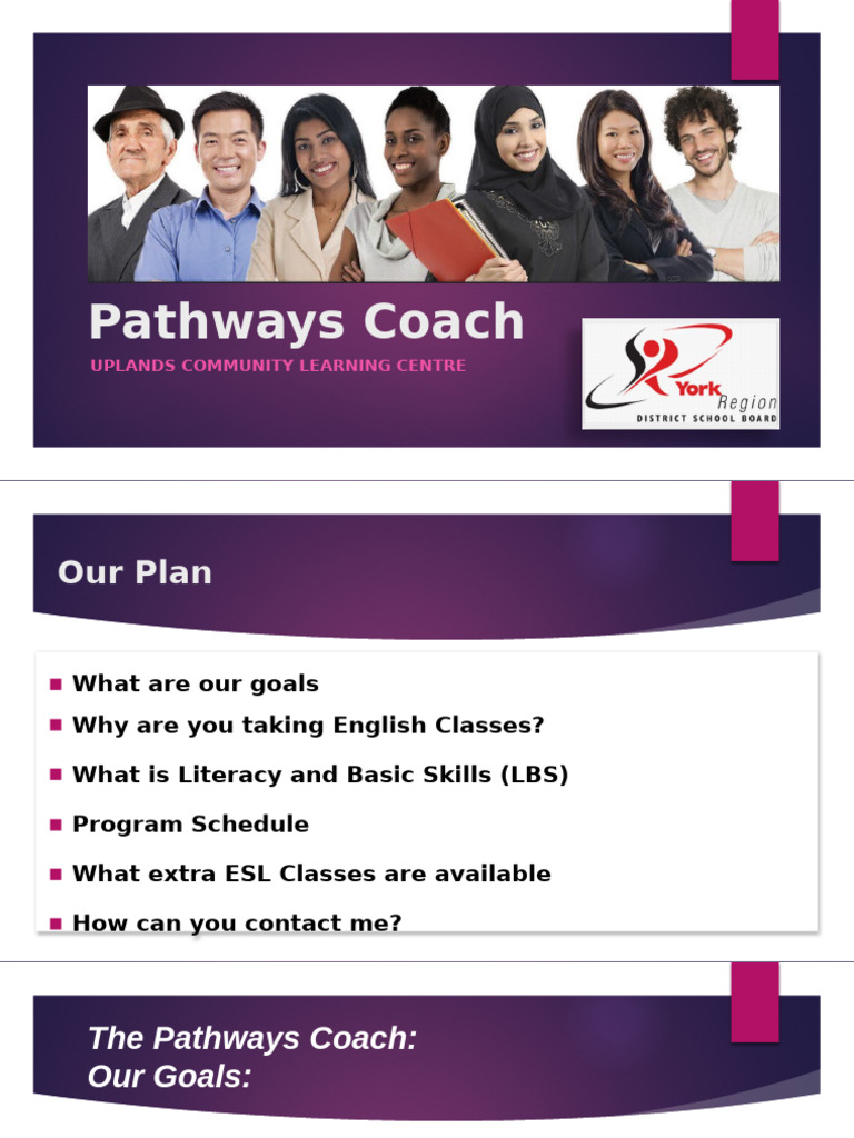 ESL - LINC Pathways Coach Class Presentation - 2024-2025 | PDF ...