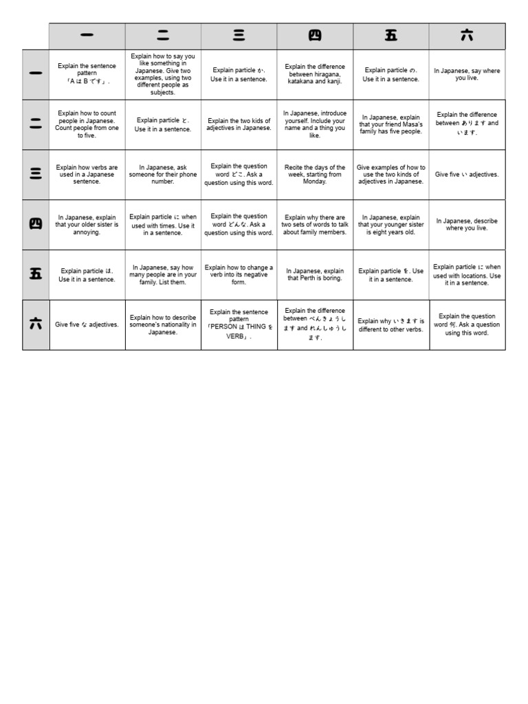 t1.w01.revision.game (1) | PDF | Japanese Language | Language Mechanics