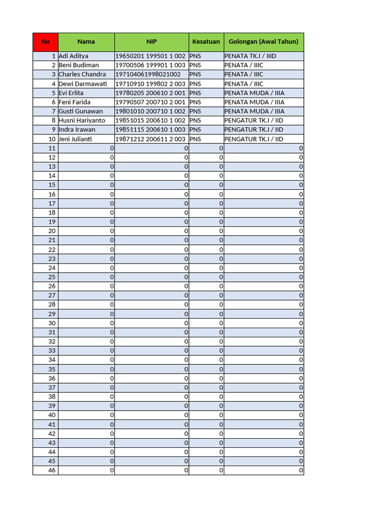 Aplikasi Bukti Potong 1721 A2_FIX_KPP PAJAK.xlsm | PDF