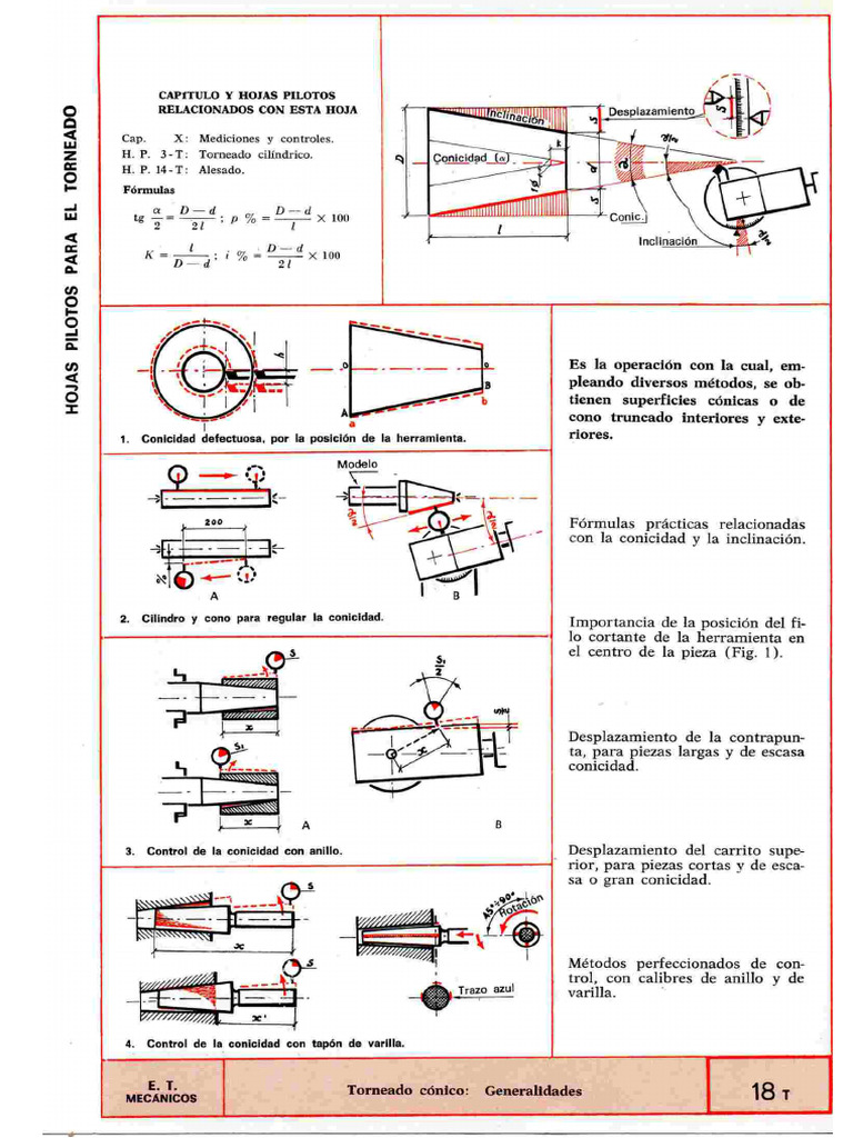 Torneado Conico | PDF