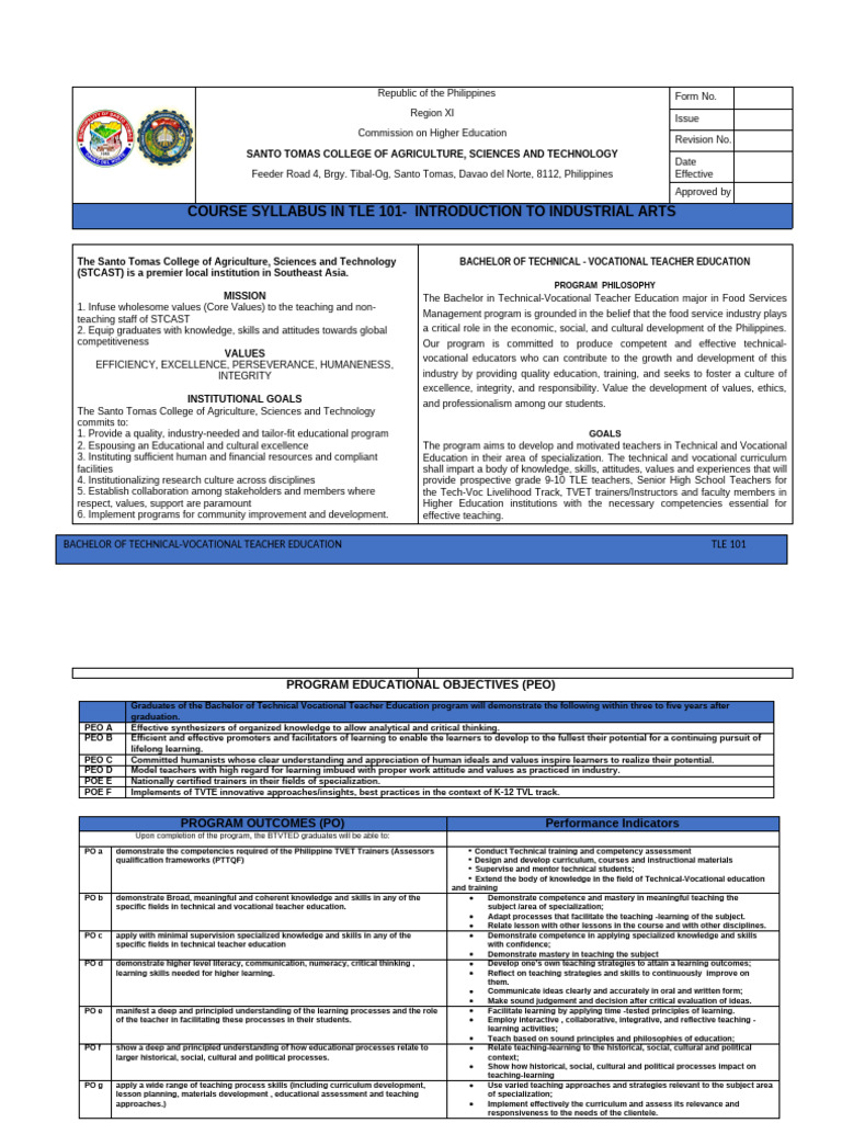 TLE 101: Introduction to Industrial Arts | PDF | Teachers | Learning
