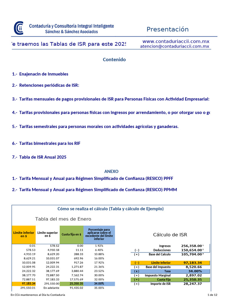 Tablas ISR 2025 CCii | PDF | Impuesto sobre la renta | Microeconomía
