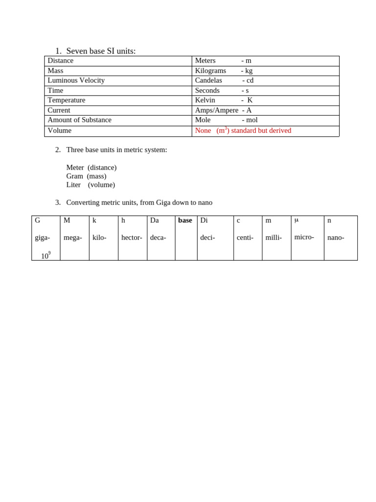 SI Unit Review Sheet | PDF SI Unit Review Sheet | PDF
