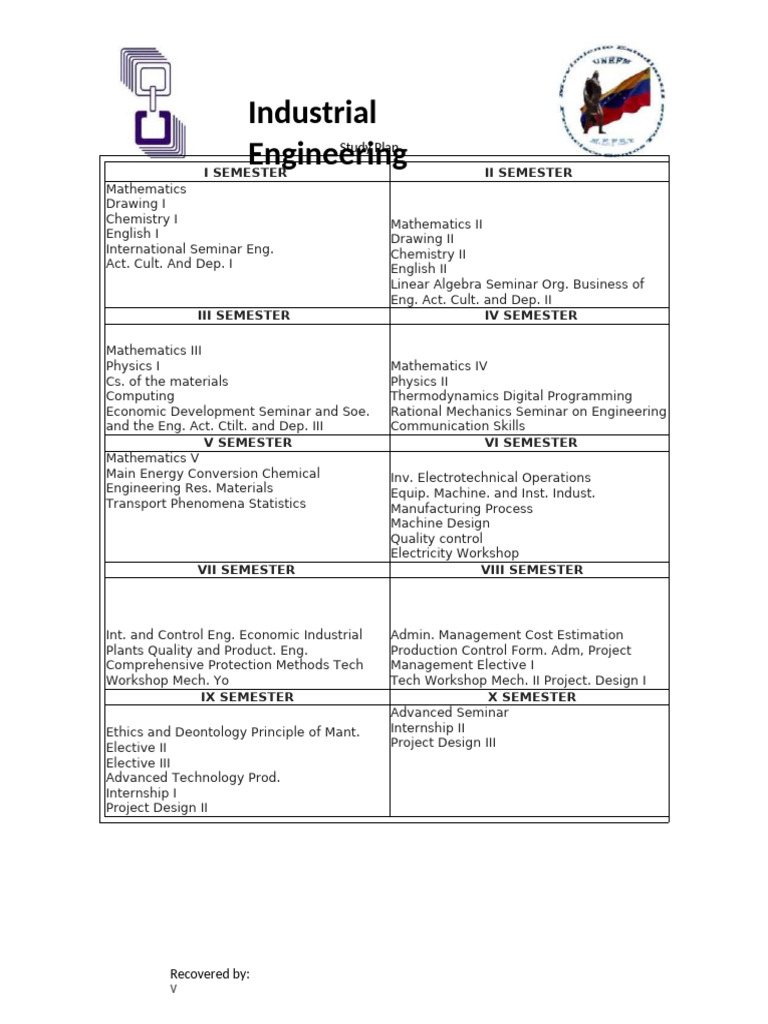 Pensum Industrial Engineering PDF | PDF | Engineering | Industrial Engineering