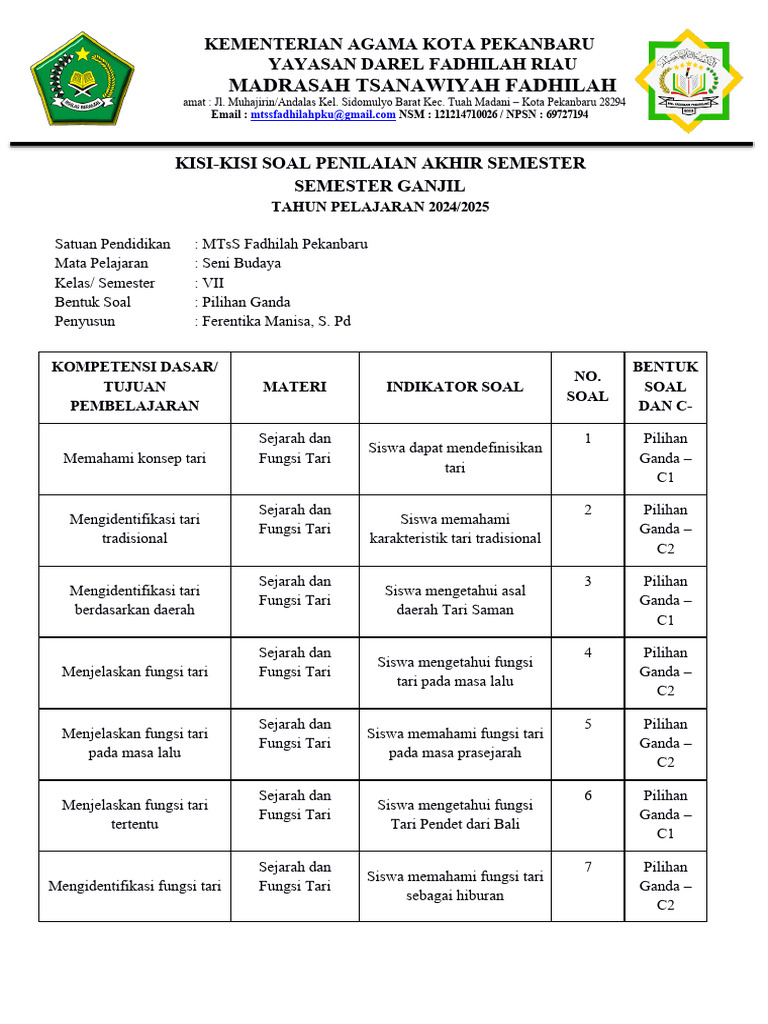 KISI-KISI SENI BUDAYA KELAS 7 PAS GANJIL 2024-2025 | PDF