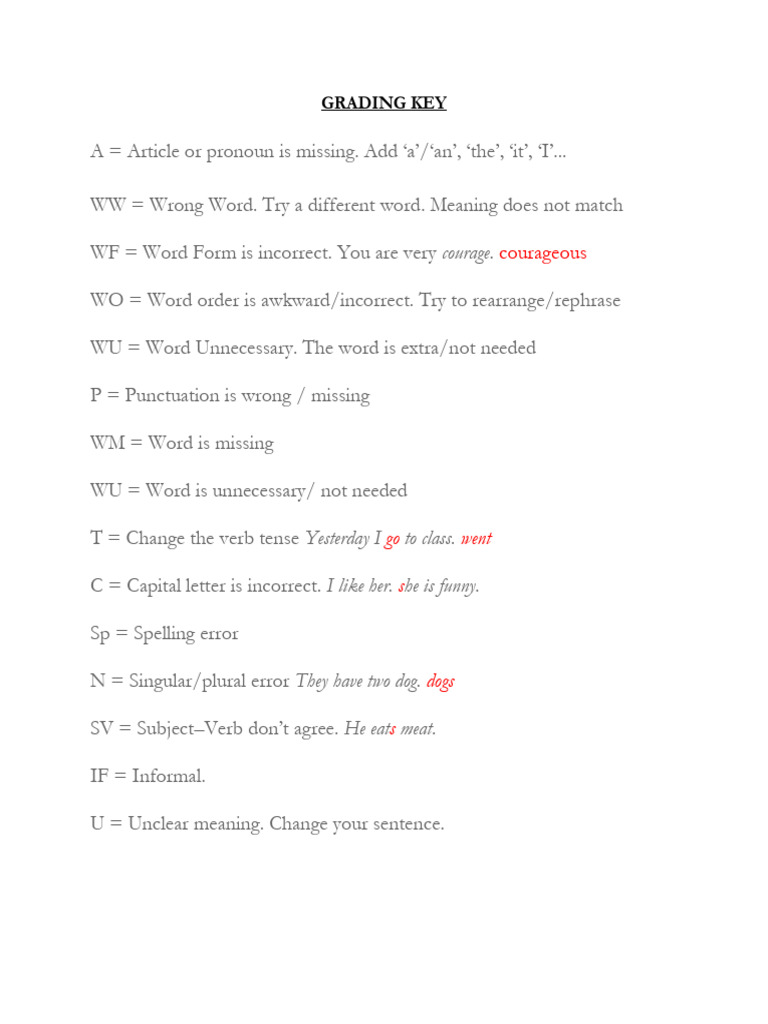 Self Correction Grading Key | PDF