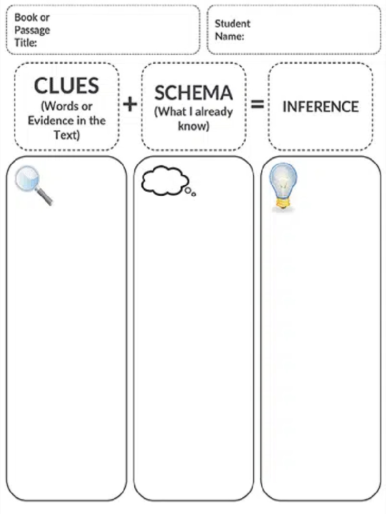 Graphic Organiser For Inference | PDF