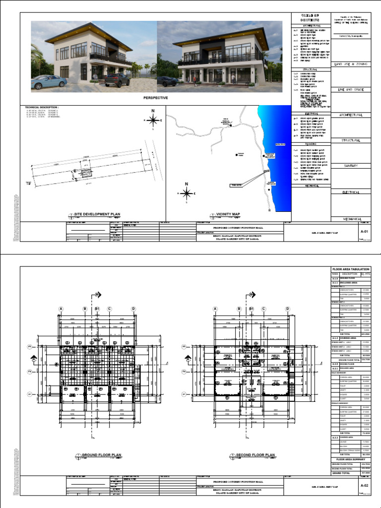 Samal Function New | PDF