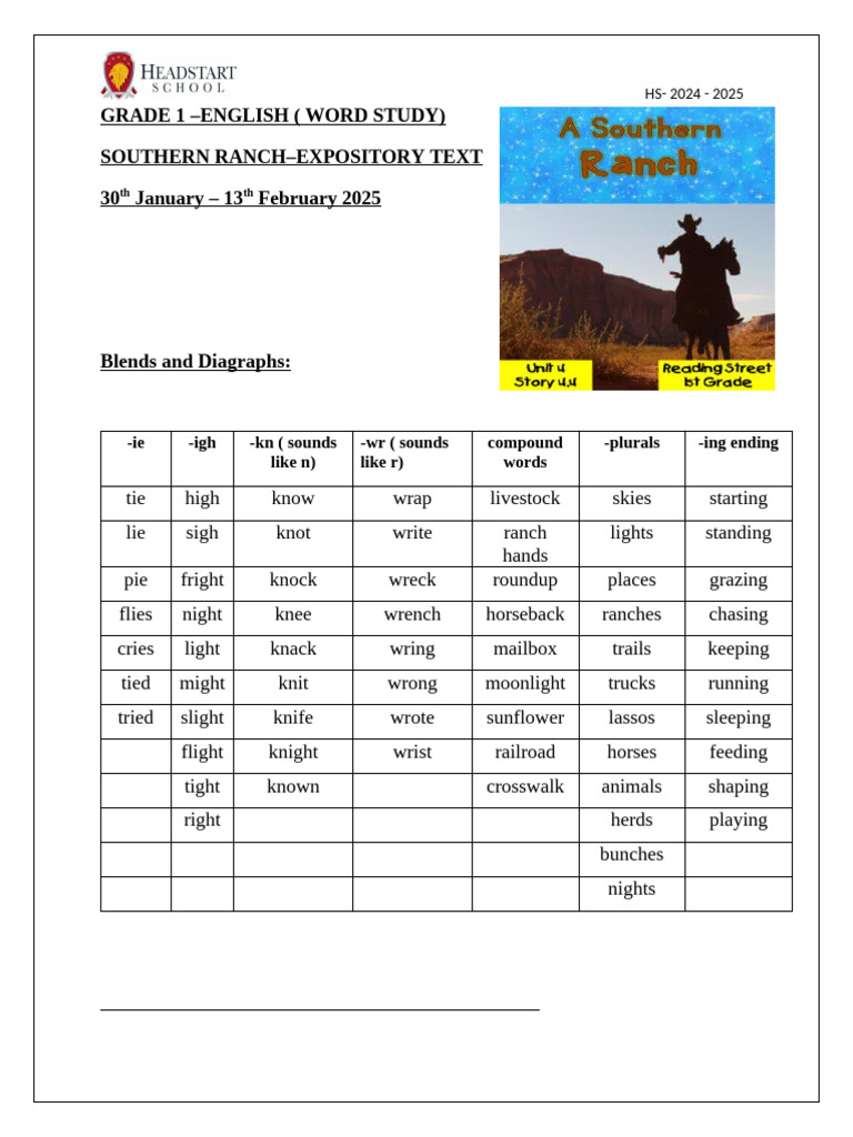 Southern Ranch-English Wordstudy | PDF | Ranches | Livestock