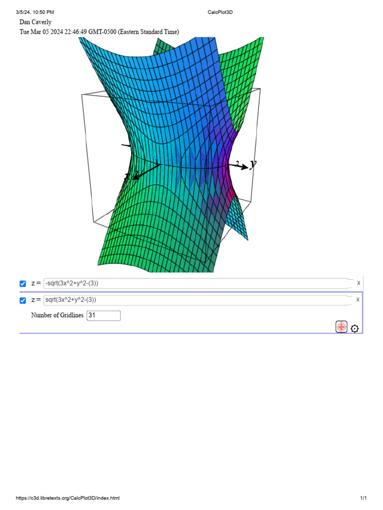 3D Graphs of Square Root Functions | PDF