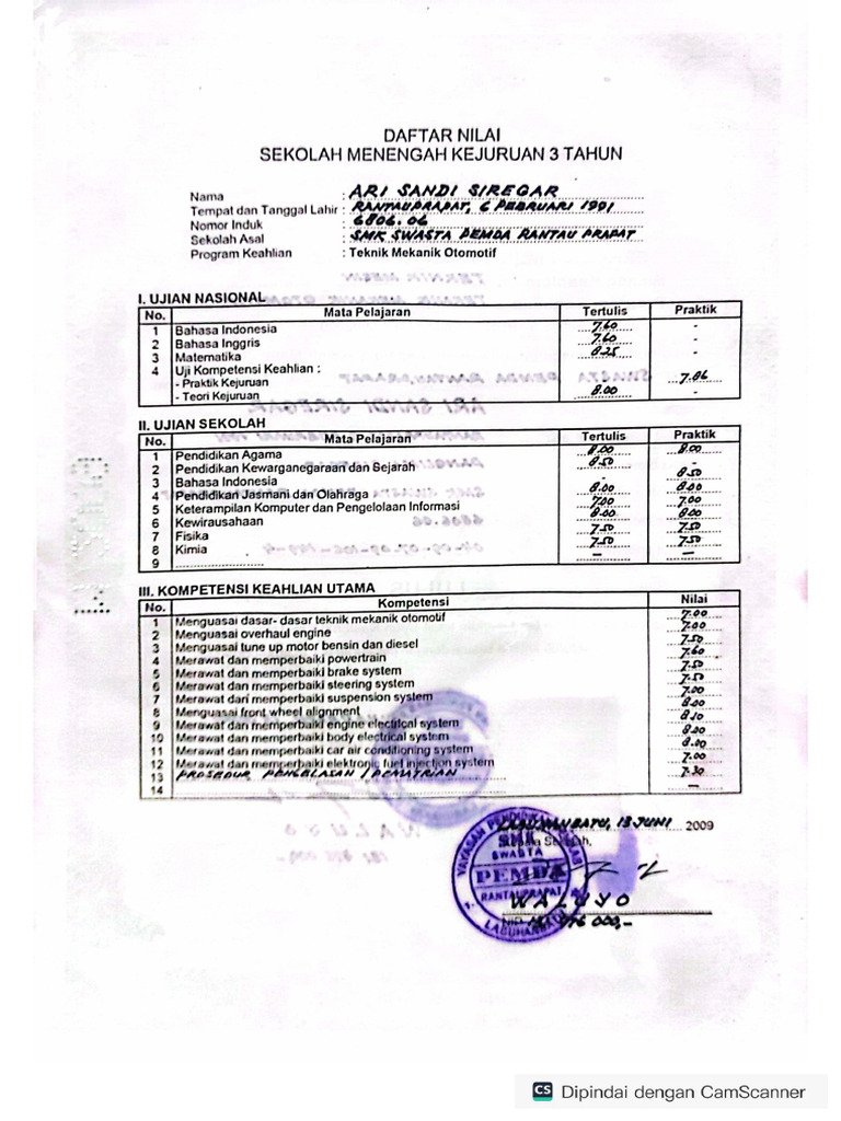 Traskip Nilai ARI | PDF