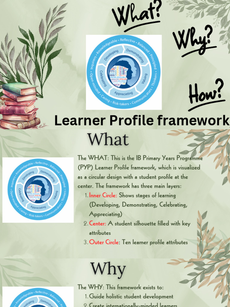 Learner Profile Framework | PDF