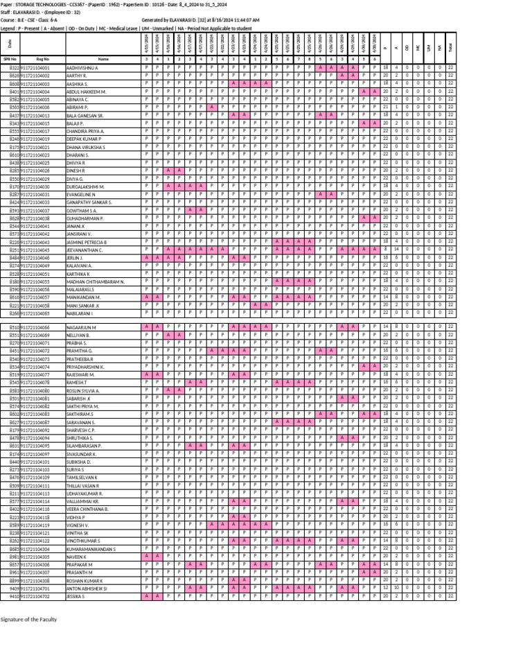 STORAGE TECHNOLOGIES - Date - 8 - 4 - 2024 To 31 - 5 - 2024 | PDF
