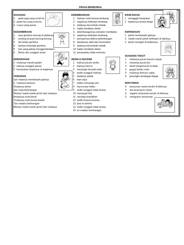 Senarai Frasa Berbunga Emosi | PDF
