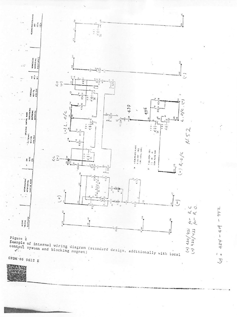 Panel Kontrol - Dalek Bay Line | PDF