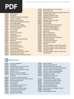TSG Objectives Sheet 2021 | PDF | Conversation | Concept