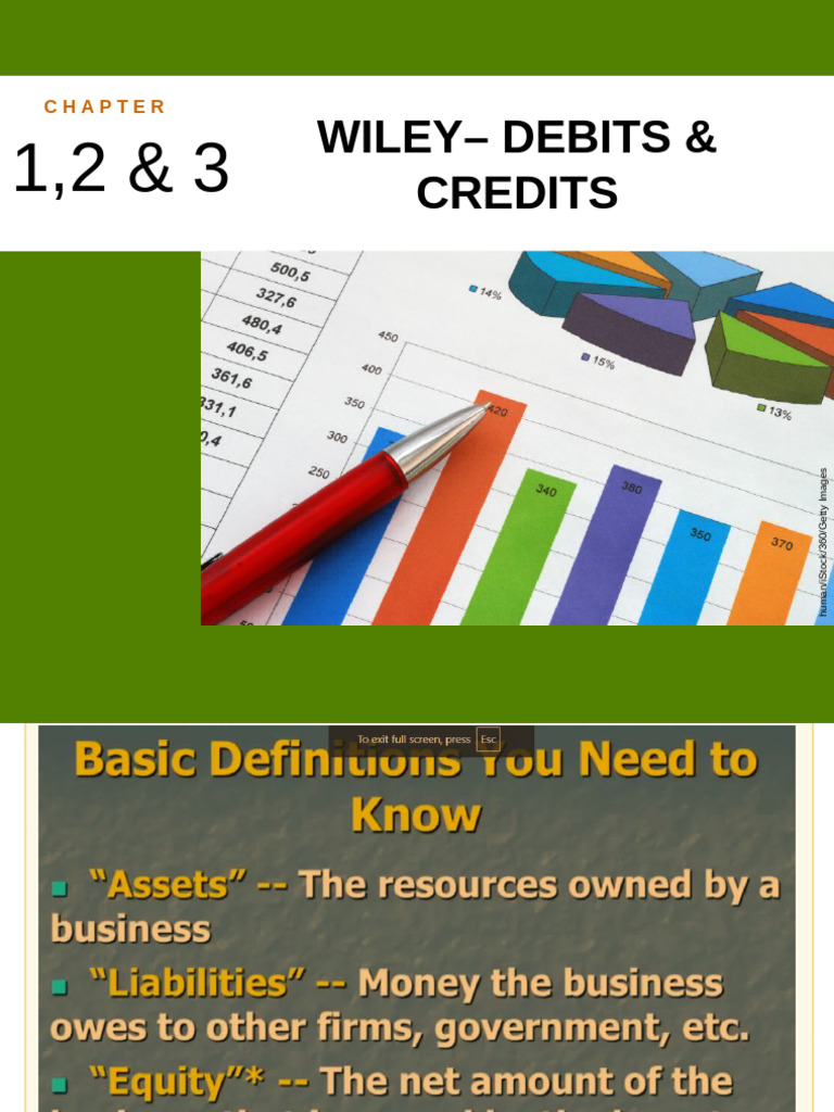 Understanding Debits and Credits in Accounting | PDF | Debits And ...