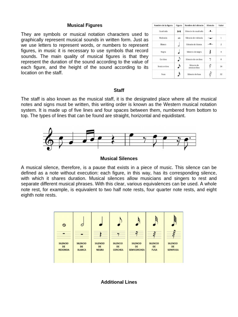 Musical Figures | PDF | Clef | Musical Notation