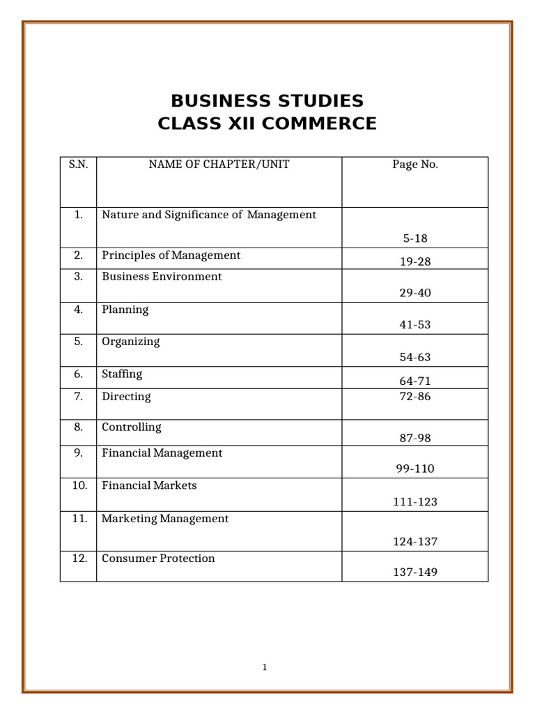 Class XII Business Studies Minimum Level of Learning Material | PDF ...