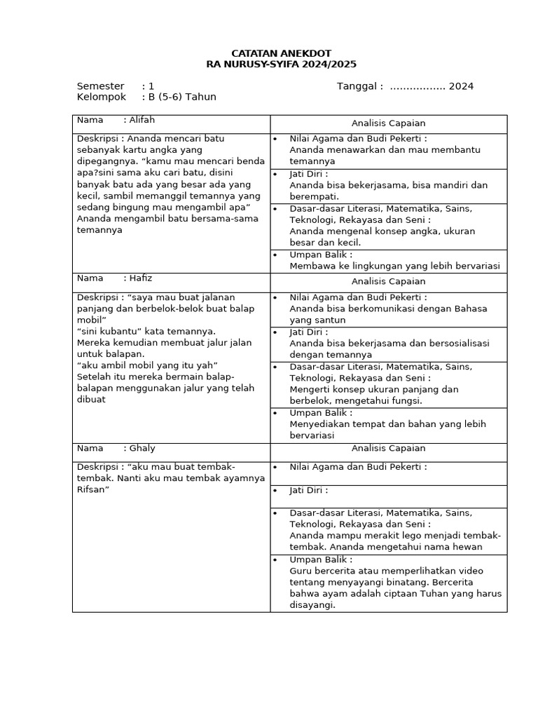 Asesmen Catatan Anekdot | PDF