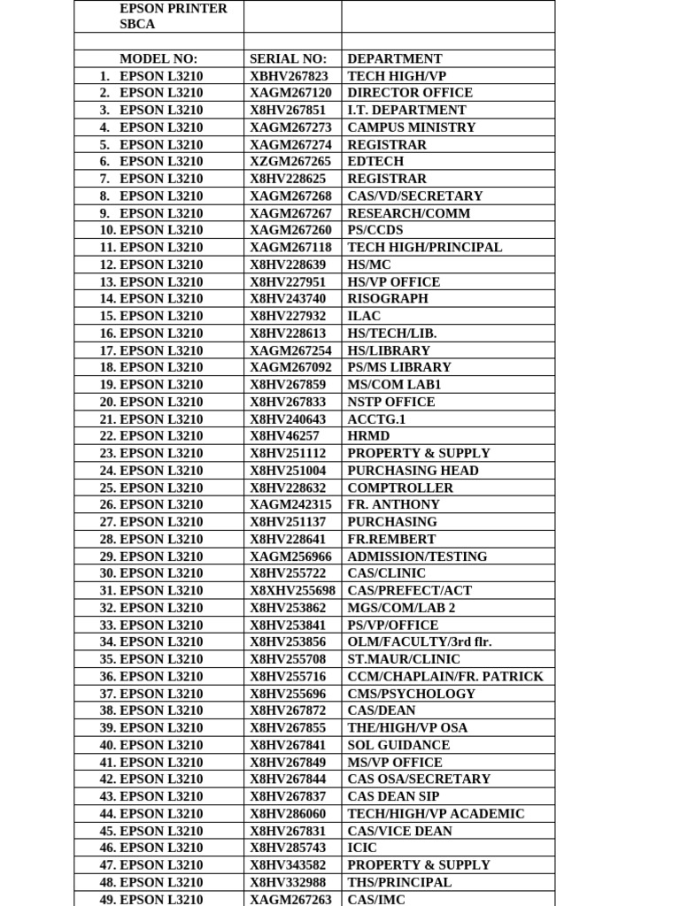 Epson Printer Sbca | PDF