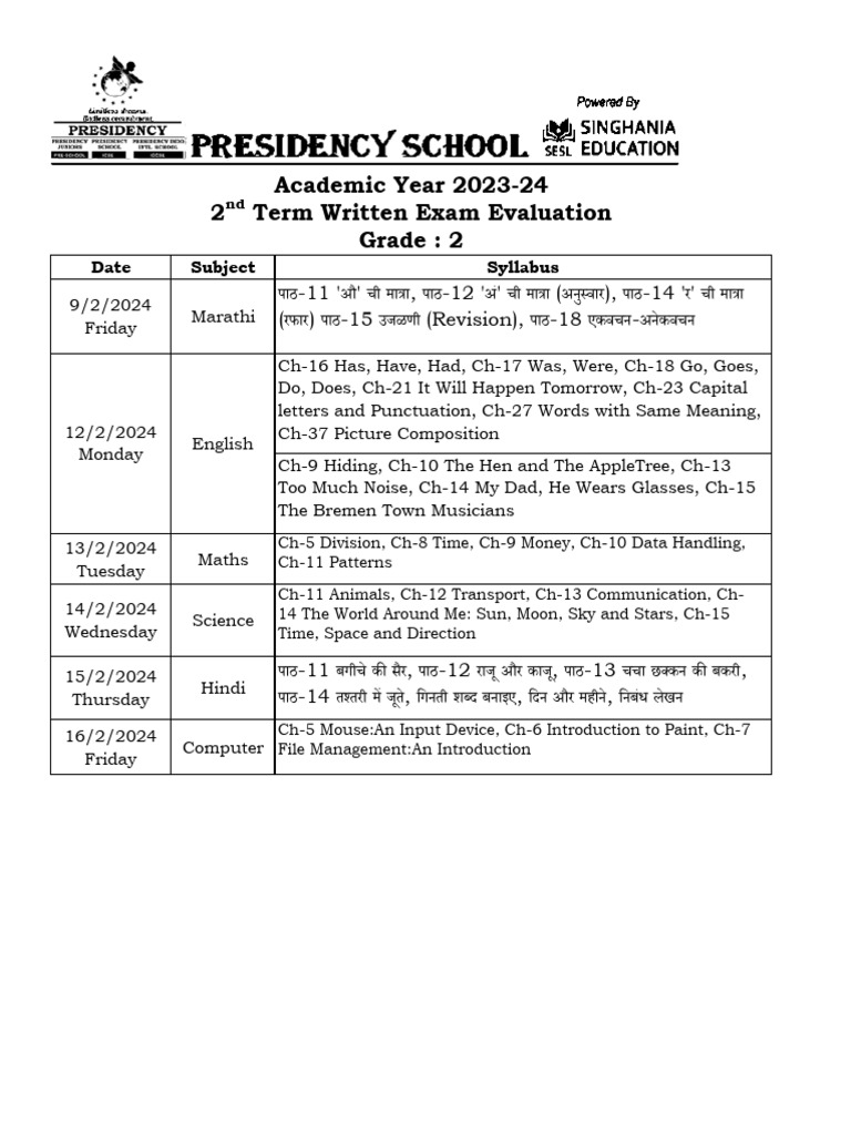 2-Term Written Exam Evaluation of Grade 2.1705124048 | PDF