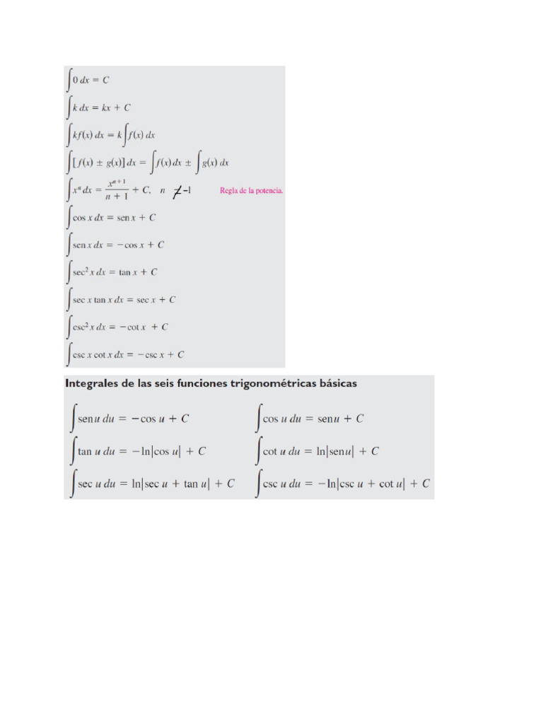 Formulario Integrales | PDF