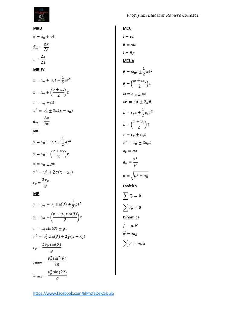 Physics Equations and Concepts Guide | PDF