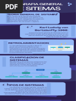Evidencia GA1-220501092-AA1-EV01. Infografía Sobre La Teoría General de Sistemas. | PDF ...