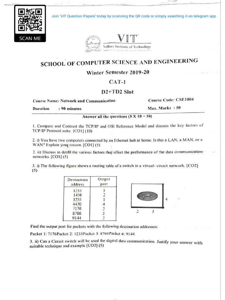 Cse1004 Cat1 Win2020 | PDF
